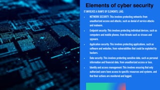 Cyberjuuuuuuuuuuhhhhhhcjgfgfvbgggggyyyyy | PPT