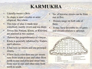 ancient town planning principles and techniques | PDF