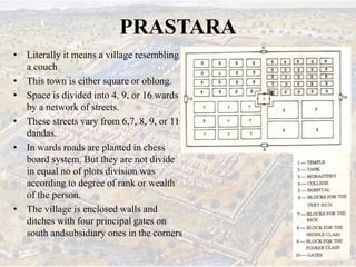 ancient town planning principles and techniques | PDF