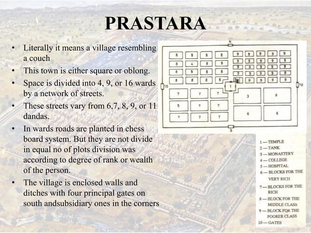 ancient town planning principles and techniques | PDF | Hinduism ...