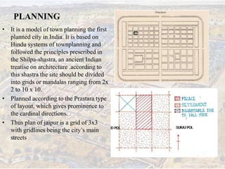 ancient town planning principles and techniques | PDF