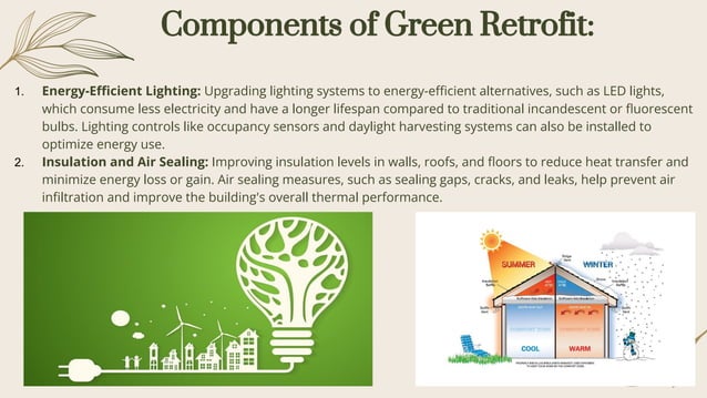 PRAGYA AGNIHOTRI - GREEN RETROFITTING.pdf