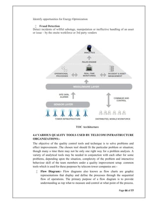 QUALITY MANAGEMENT PRACTICES USED BY TELECOM ORGANIZATIONS,quality in ...