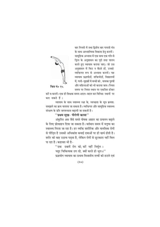 Pragya yog | PDF