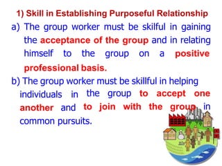 Group Work - Introduction, Meaning, Characteristics and Priniciples.pptx