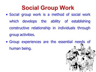 Group Work - Introduction, Meaning, Characteristics and Priniciples.pptx