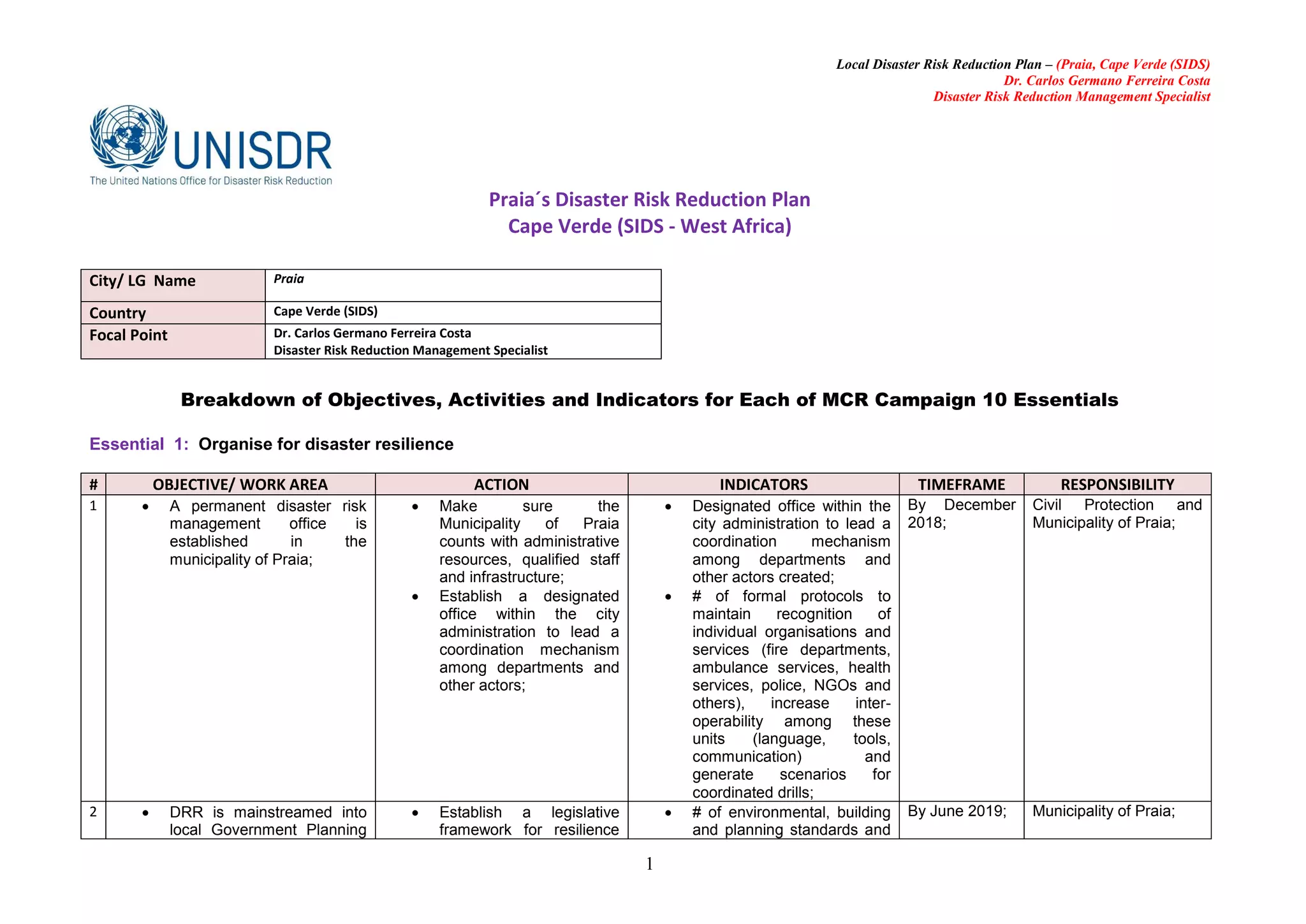 Praia´s Disaster Risk Reduction Plan UNISDR | PPT