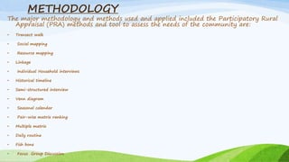 PRA Technique in shagunia_maph_village | PPTX | Agriculture | Industries