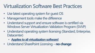 Virtualizing Sharepoint for Performance and Availability | PPT