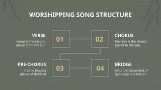 praise-and-worship-slideshow powerpoint.pptx