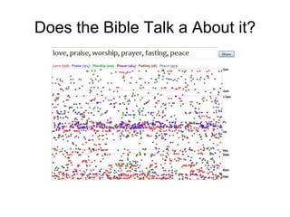 Praise & worship | PPT