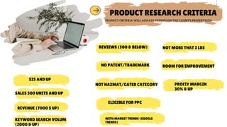 My Sample Works | PDF