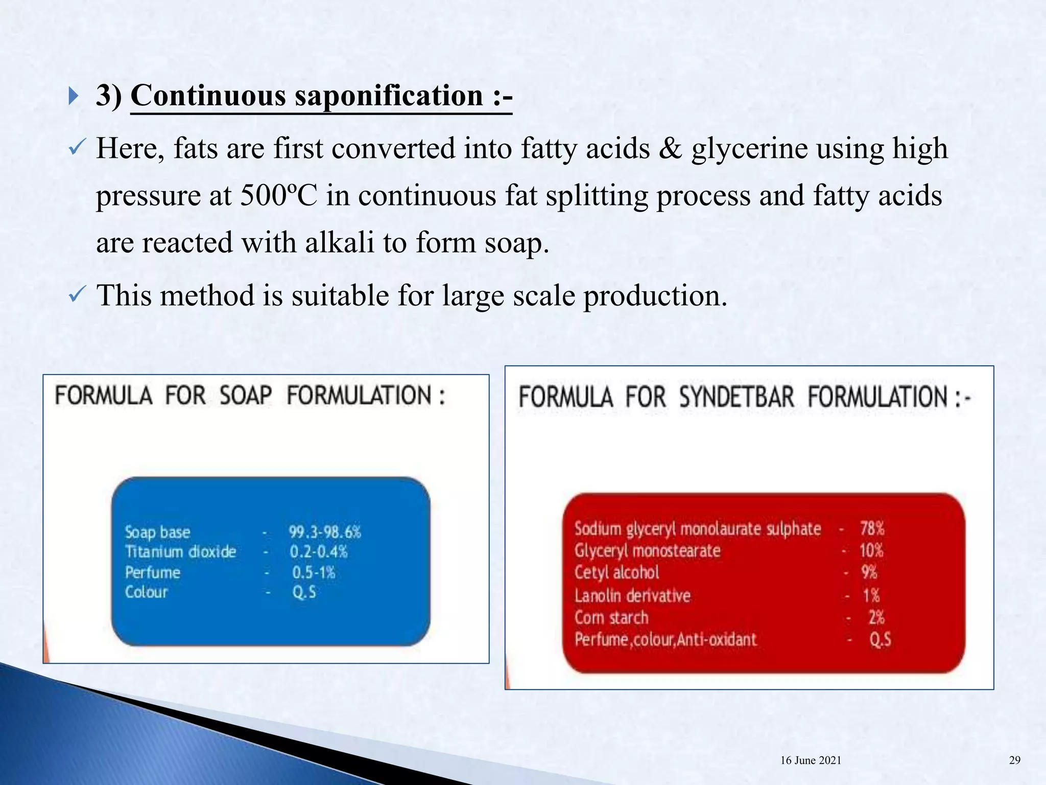 Formulation Building blocks: Building blocks for different product ...