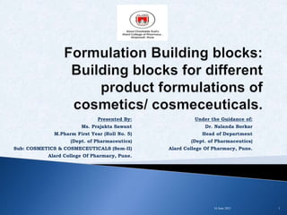 Formulation Building blocks: Building blocks for different product ...