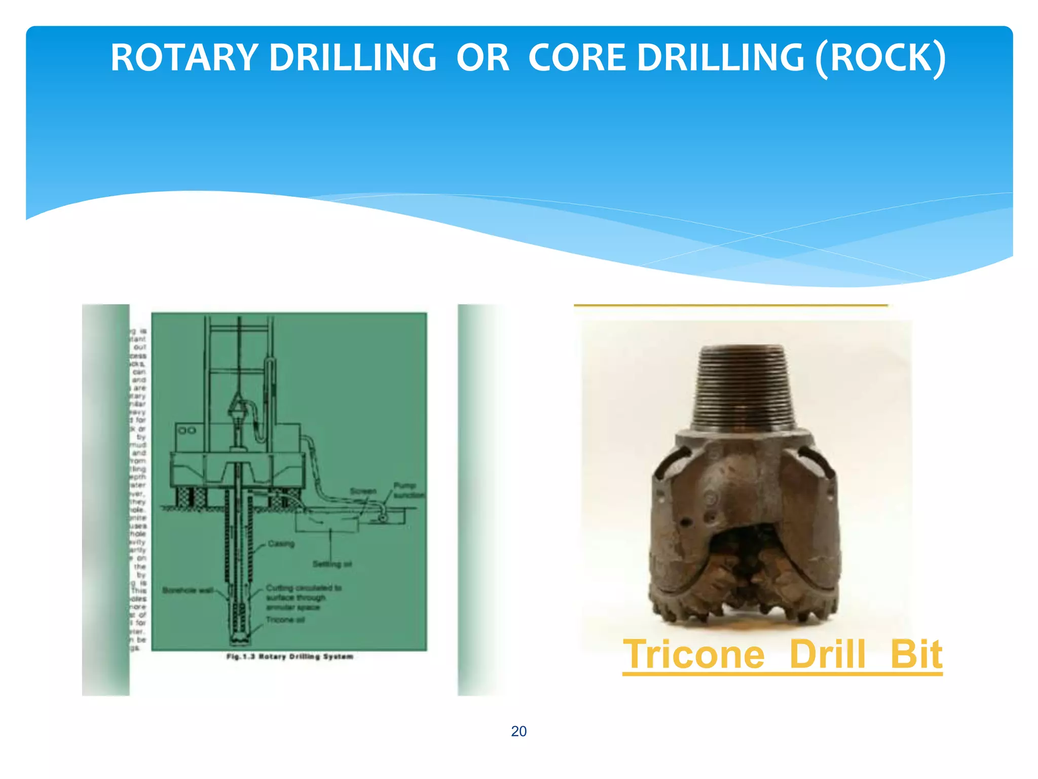 methods of sub-surface exploration, methods of boring, number, location ...