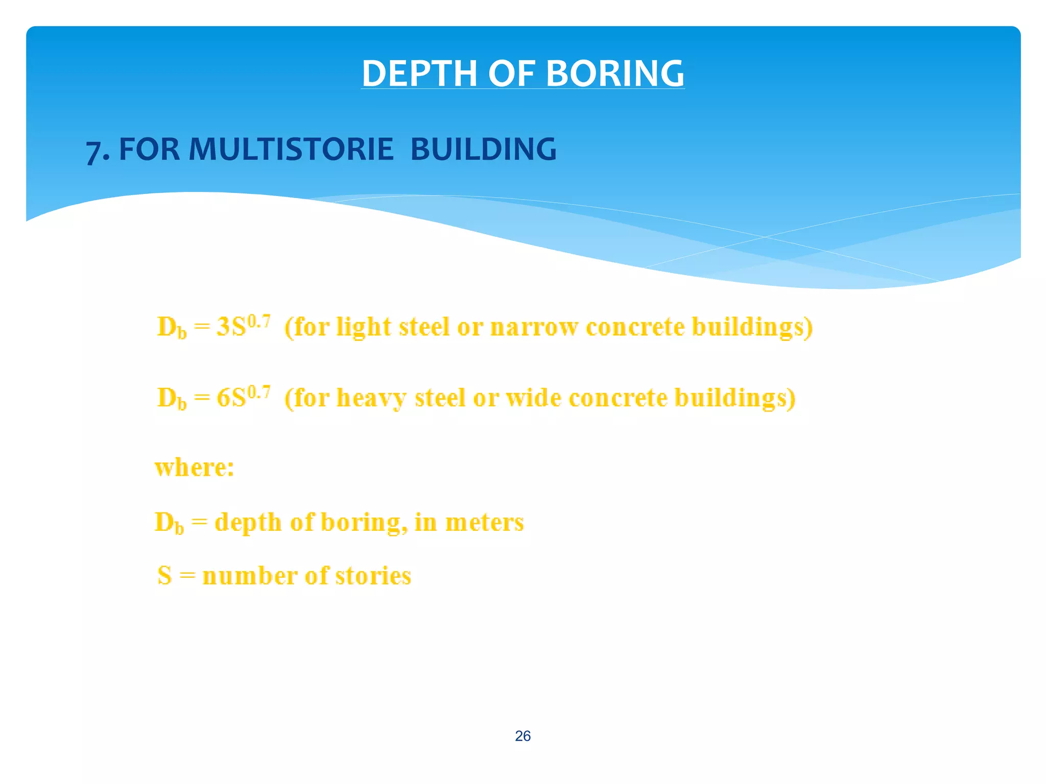methods of sub-surface exploration, methods of boring, number, location ...