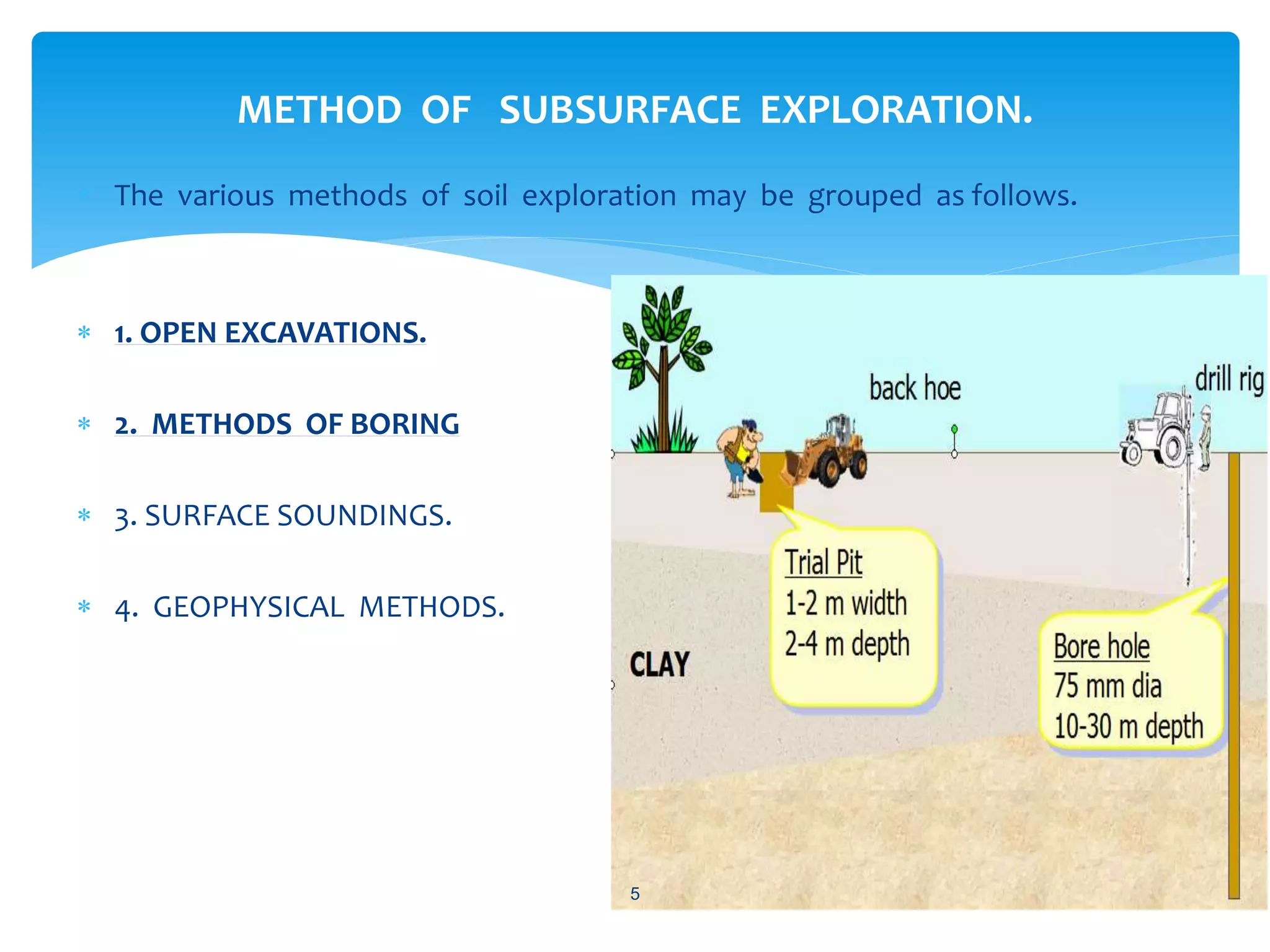 methods of sub-surface exploration, methods of boring, number, location and depth of boring. | PPT