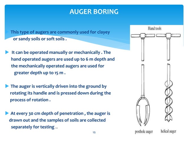 methods of sub-surface exploration, methods of boring, number, location and depth of boring. | PPTX
