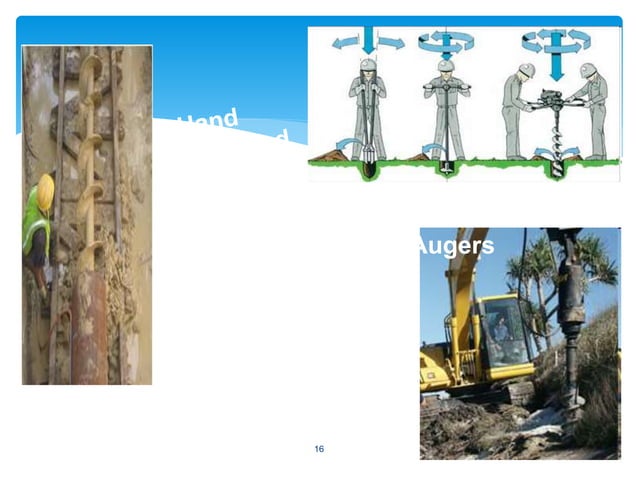 methods of sub-surface exploration, methods of boring, number, location and depth of boring. | PPTX