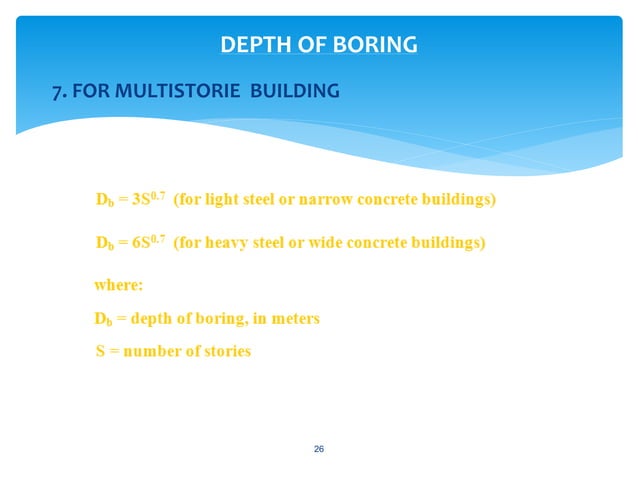 methods of sub-surface exploration, methods of boring, number, location and depth of boring. | PPTX