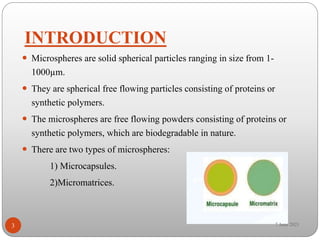 Micro Capsules / Micro Spheres | PPTX