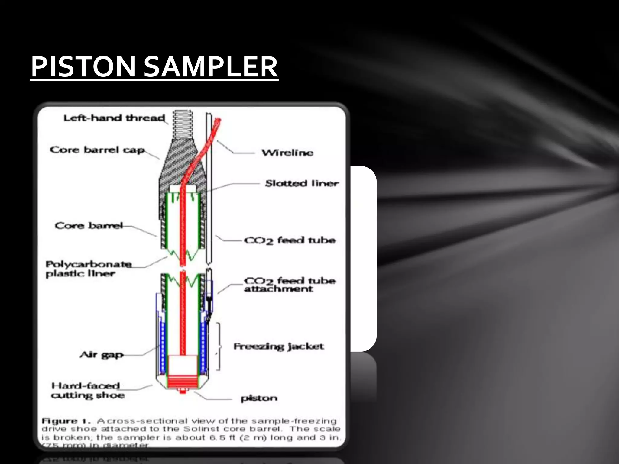 TYPES OF SOIL SAMPLE AND SAMPLERS . | PPTX