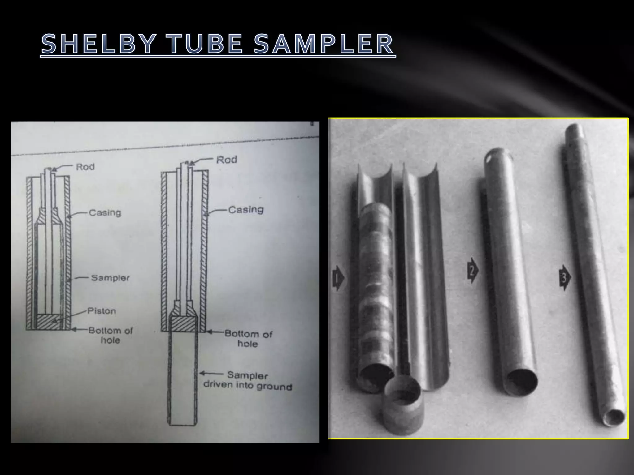 TYPES OF SOIL SAMPLE AND SAMPLERS . | PPTX