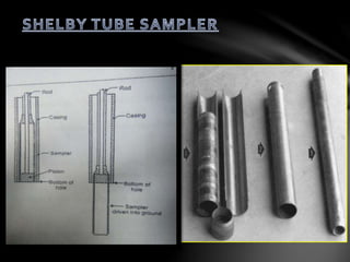 TYPES OF SOIL SAMPLE AND SAMPLERS . | PPTX