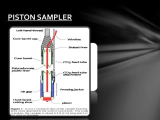 TYPES OF SOIL SAMPLE AND SAMPLERS . | PPT