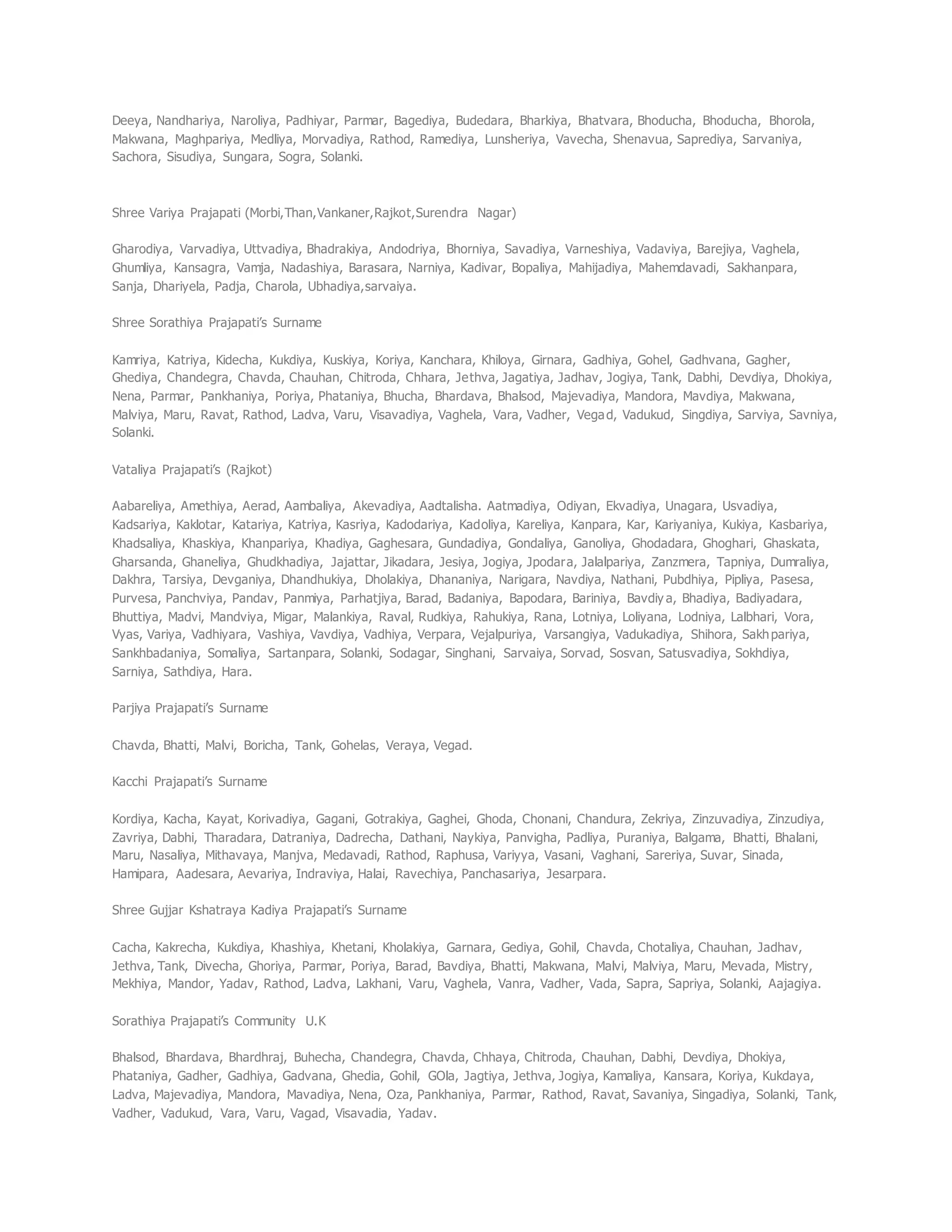 Prajapati community | DOCX