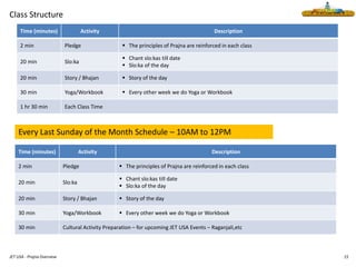 Prajna open-house-091315 | PPT