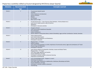 Prajna open-house-091315 | PPT