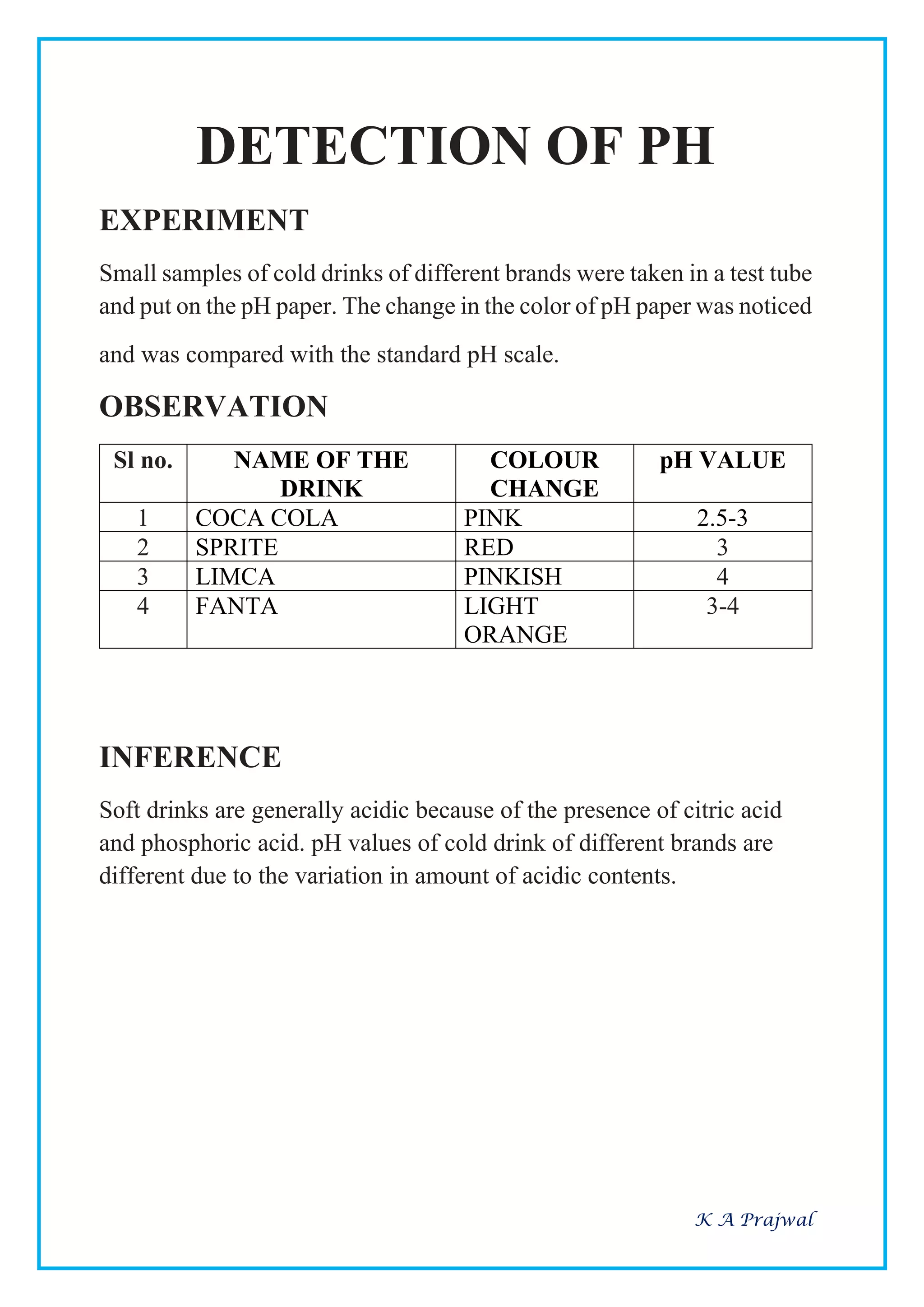 Determination of The Contents of Cold Drinks | PDF