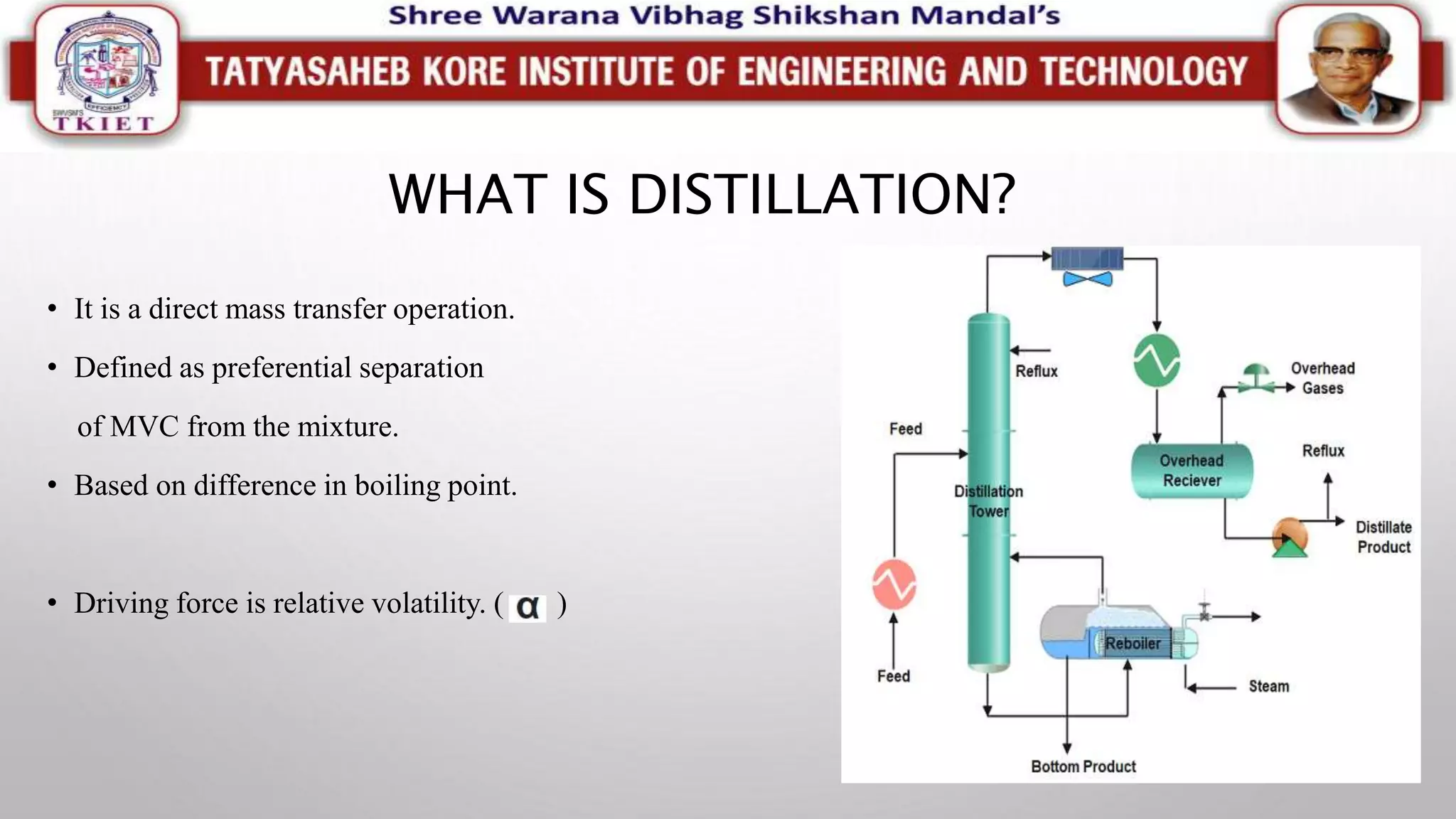 Prajwal Desai Distillation.pptx