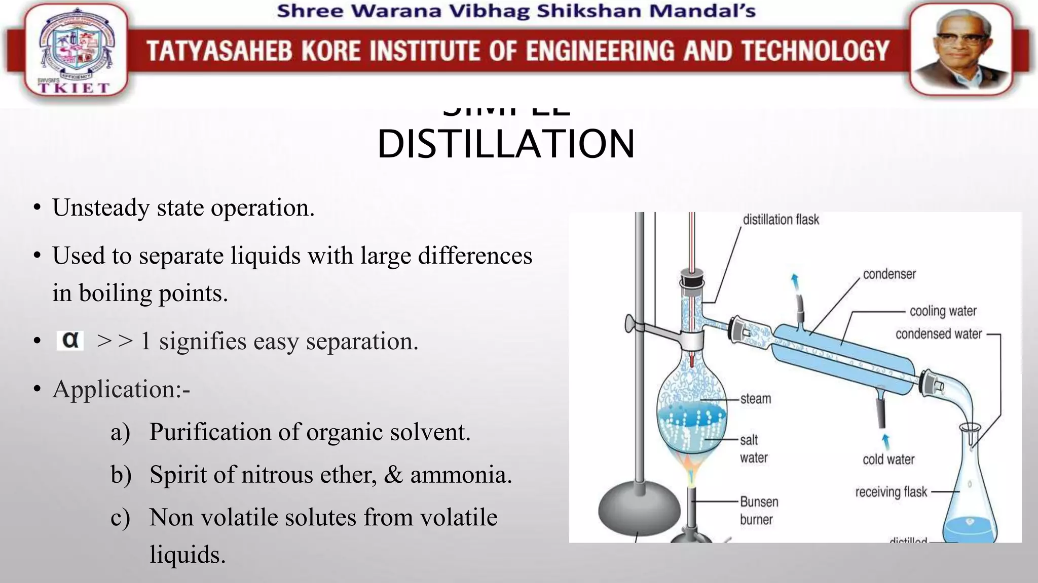 Prajwal Desai Distillation.pptx