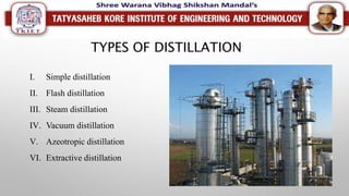 Prajwal Desai Distillation.pptx