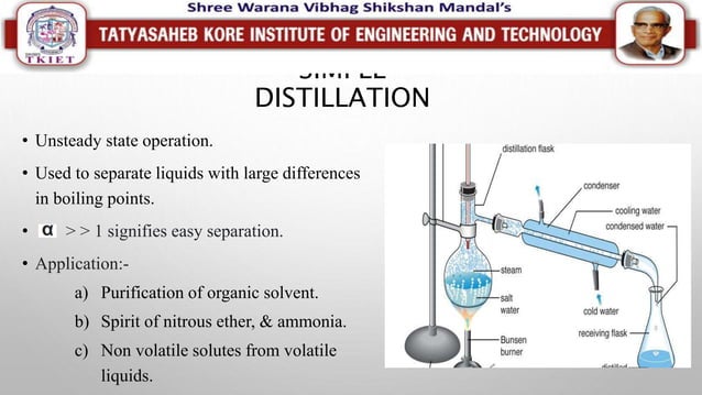 Prajwal Desai Distillation.pptx