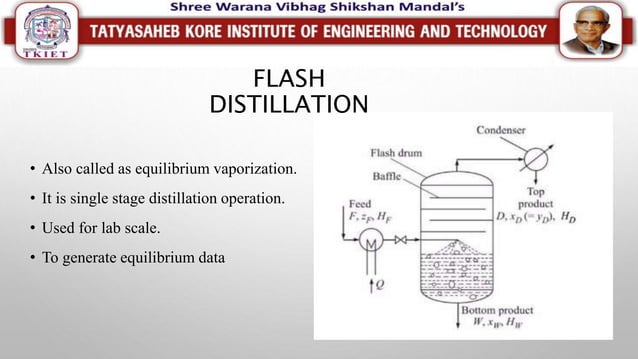 Prajwal Desai Distillation.pptx