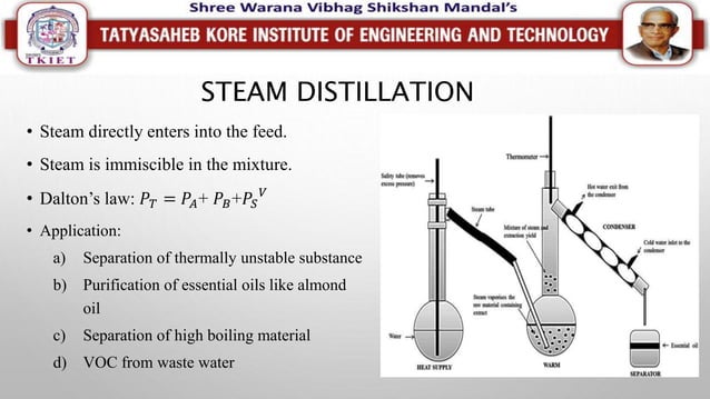 Prajwal Desai Distillation.pptx