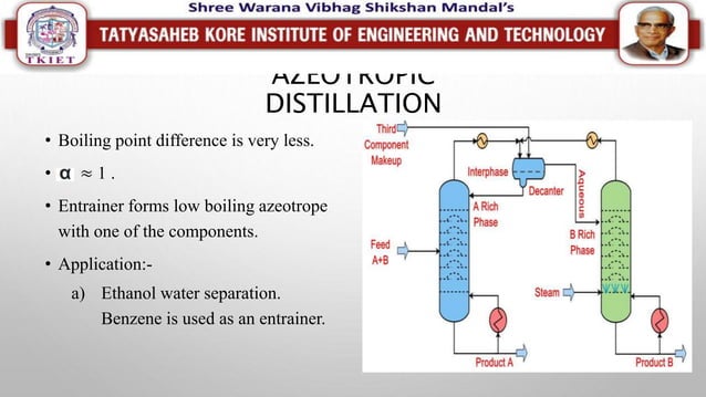 Prajwal Desai Distillation.pptx