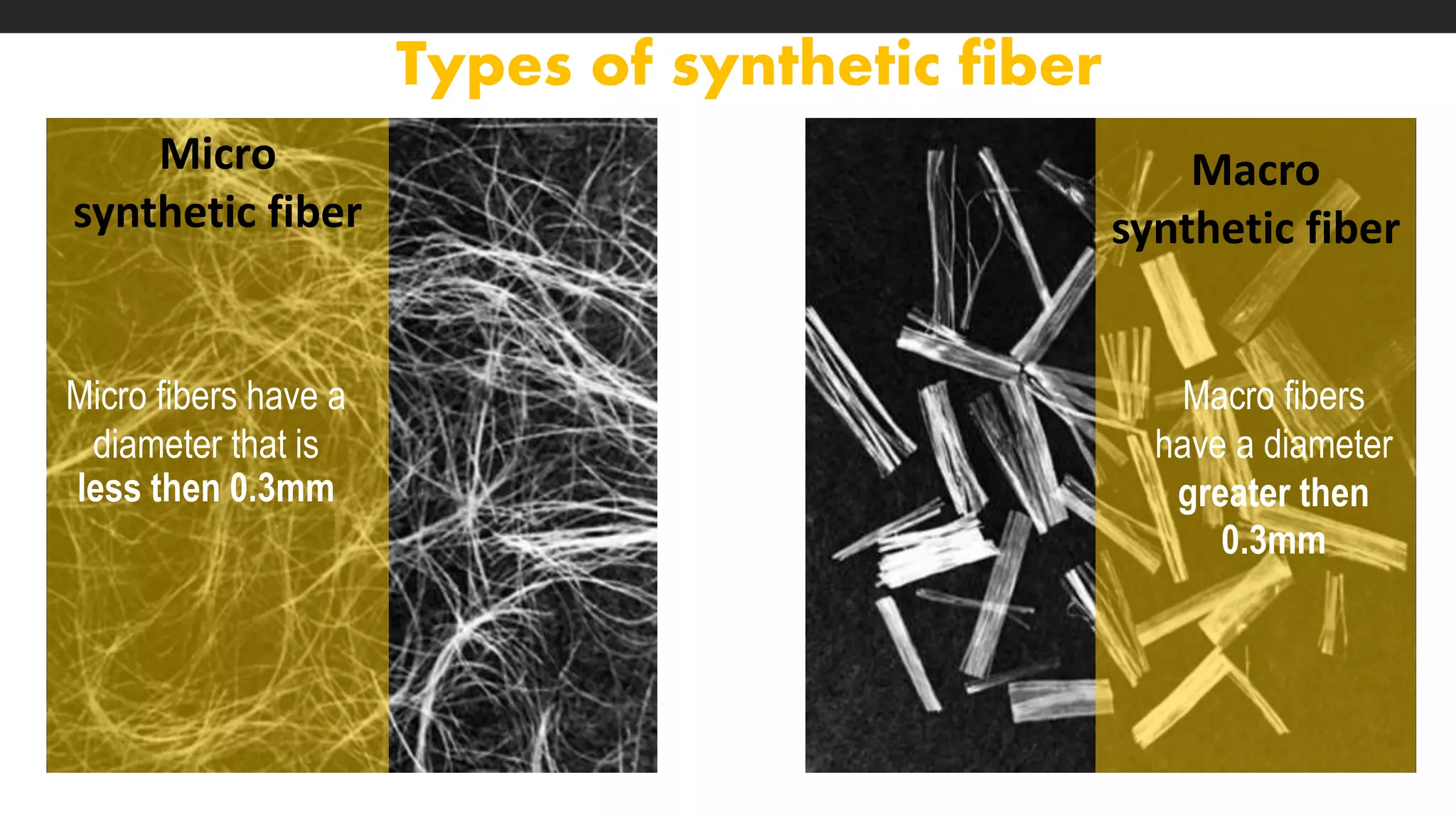 Synthetic fiber reinforced concrete | PPTX