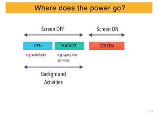 Android Power Optimization: May the Power be with you | PPT