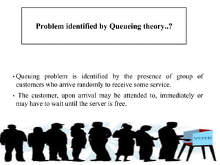 Application of Queuing Theory to Libraries and Information Centres | PPT