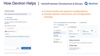 Unlocking Developer productivity on Kubernetes | PPTX