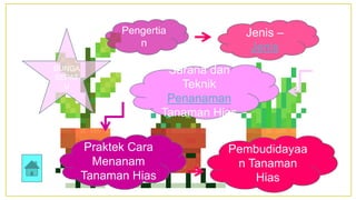 Prakarya | PPTX