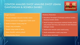 Prakarya-dan-Kewirausahaan-Kelas-XI-2.pptx