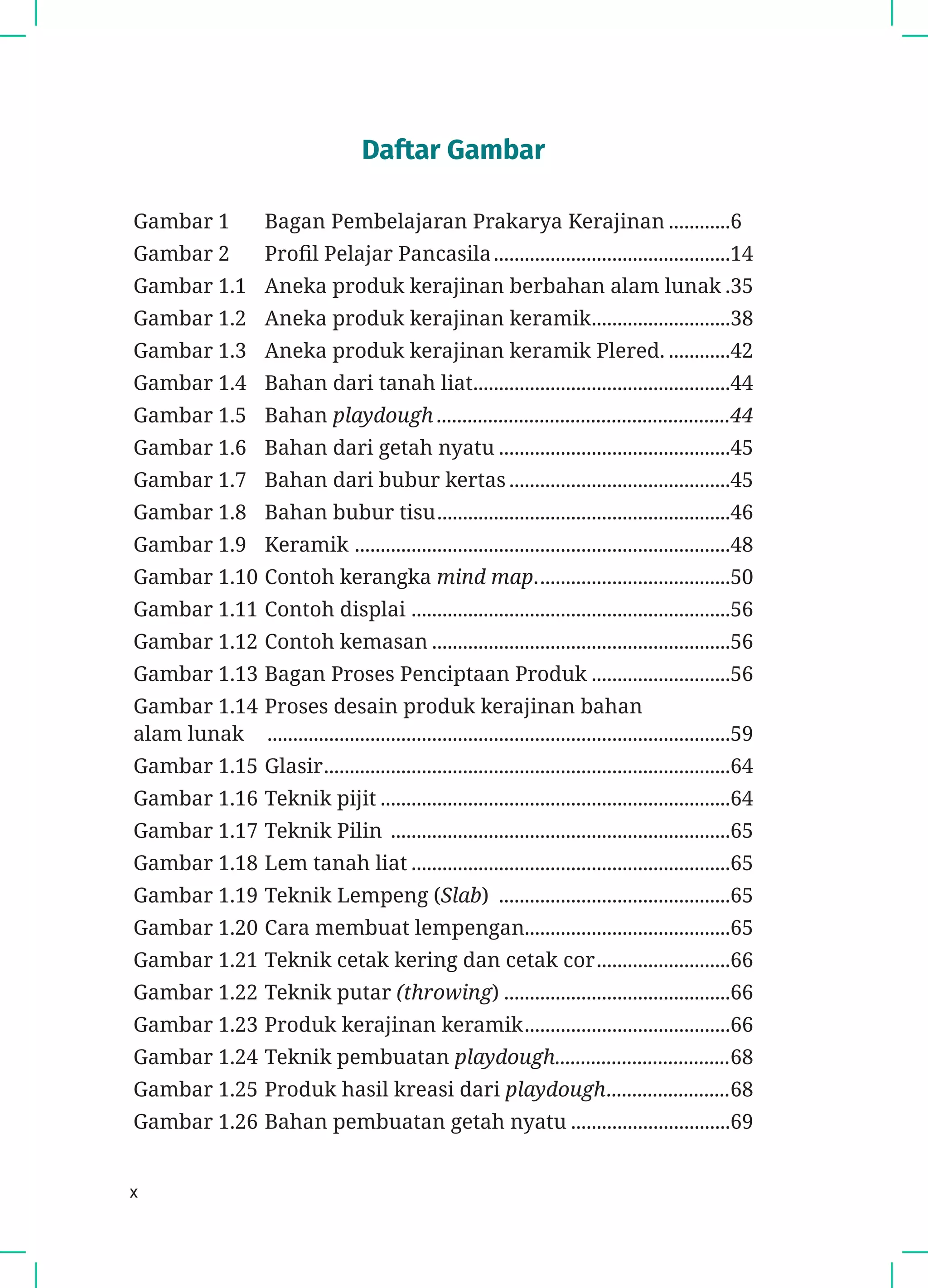 Prakarya-Kerajinan-BG-KLS-VII.pdf