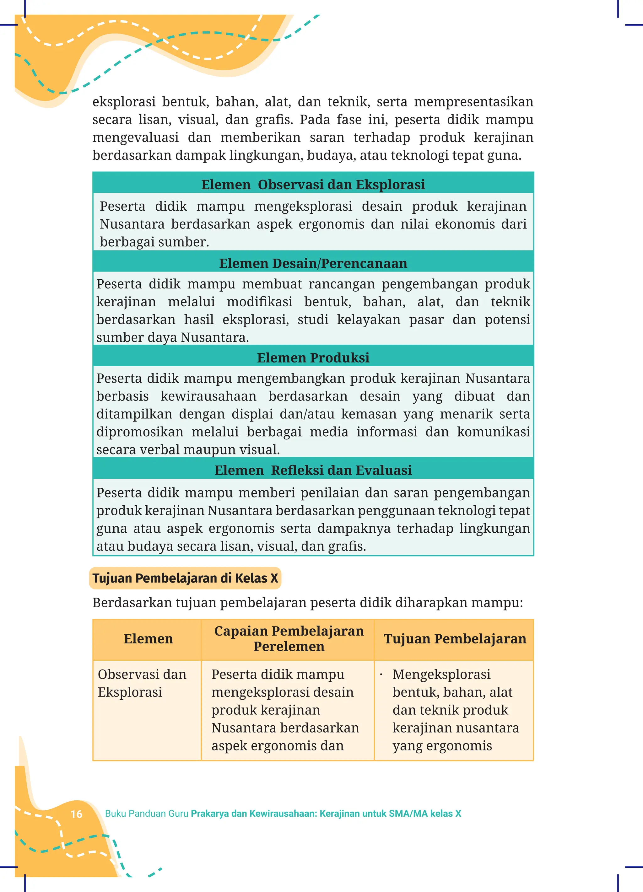 modul pkwu kerajinan fase e kelas x kurikulum merdeka | PDF