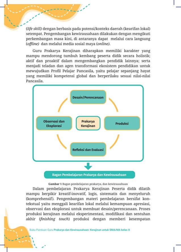 modul pkwu kerajinan fase e kelas x kurikulum merdeka | PDF
