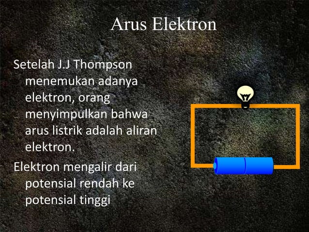 arus listrik kelompok 3 | PPT